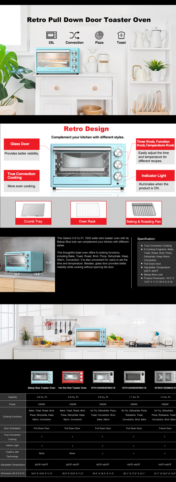 GRH1209BERM151 Retro Toaster Oven – Galanz – Thoughtful Engineering
