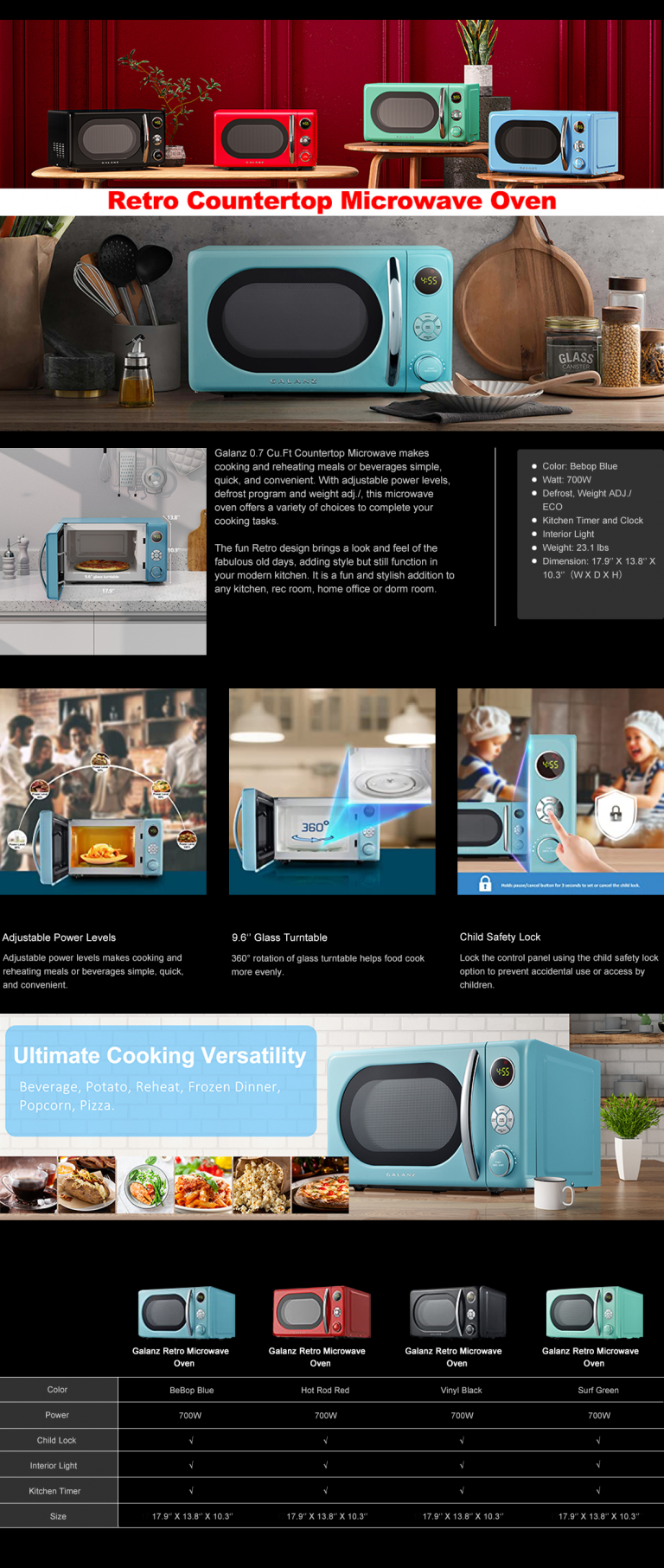 GLCMKA07BKR-07 Retro Microwave – Galanz – Thoughtful Engineering