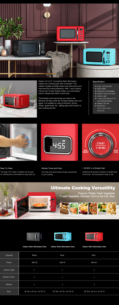 GLCMKZ09BER09 Retro Microwave – Galanz – Thoughtful Engineering