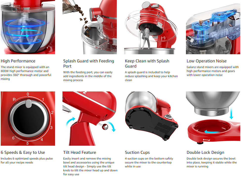 GLSM07RDR08 Galanz Retro Stand Mixer – Galanz – Thoughtful Engineering